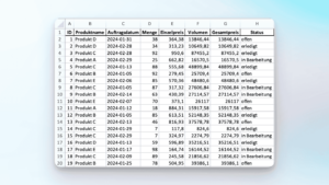 ChatGPT und Microsoft Excel (inkl. Beispiele und Prompts) | Digitale Profis